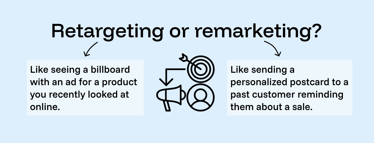 The expert's guide to retargeting - 2024 edition